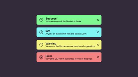 Criando Componente Snackbar Com Javascript E Css Blog Da Treinaweb