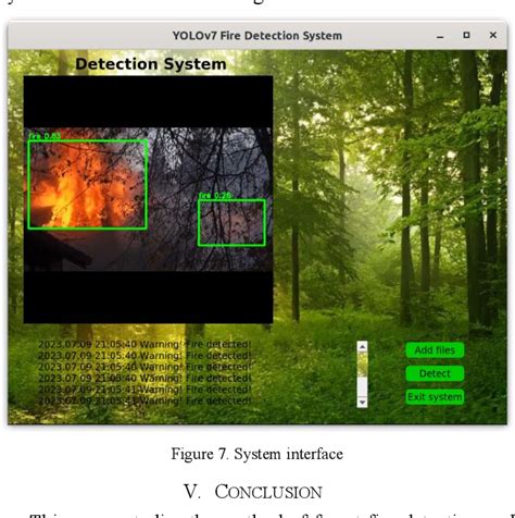 Figure From A YOLOv Forest Fire Detection System With Edge Computing Semantic Scholar