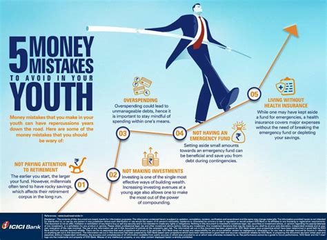 gokul kannan posted on linkedin