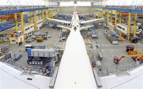 What You Should Know About…final Assembly Lines