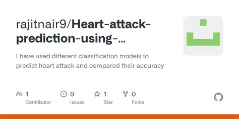 Github Rajitnair9heart Attack Prediction Using Classification Models