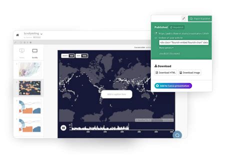 Scrollytelling Flourish