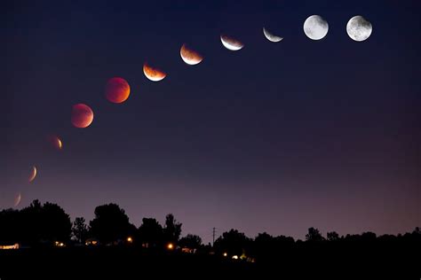 The 8 Moon Phases And How They Affect Us Inspiring Wishes