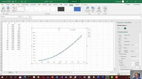 Ms Excel Trendline Auroramzaer