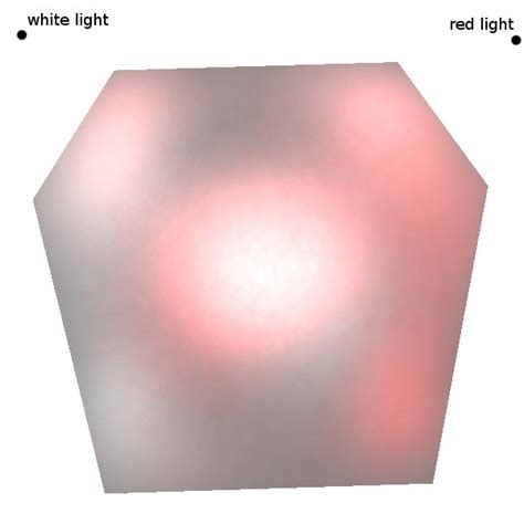 A A Cube With A Torus Inside The Cube Is Taken As External Boundary Download Scientific