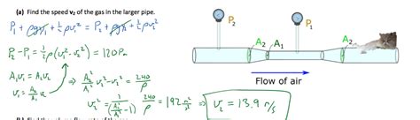 Venturi Meter Part A OSU Introductory Physics Oregon State University