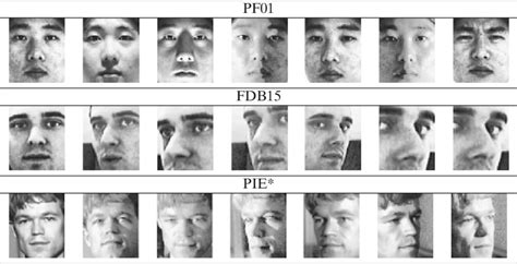 Samples Of Face Images From The Three Databases Images In The First