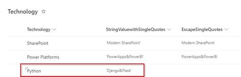 How To Remove Quotes From String In Power Automate Enjoy Sharepoint