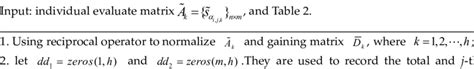The Flow Of Uncertain Multiplicative Linguistic Decision Method Download Scientific Diagram