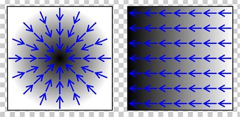 Gradient Derivative Field Function Png Clipart Algorithm Angle Blue Cobalt Blue Derivative