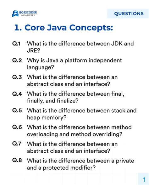 Coding Vision Full Notes 📝 Available On Telegram Link In Profile Bio