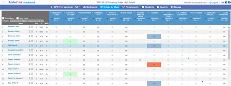 Teacher Gradebook Aeries Software