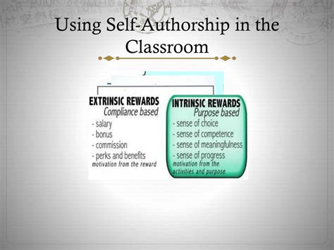Ppt Marcia Baxter Magoldas Theory Of Self Authorship Powerpoint