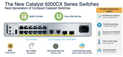 Cisco Ios Xe 17 9 1 For Catalyst Switching Cisco Community