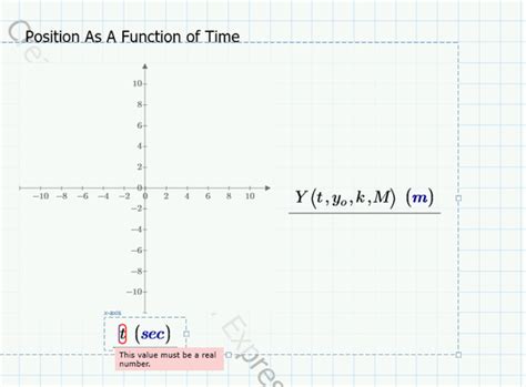 Solved This Value Must Be A Real Number When Plotting Fun Ptc