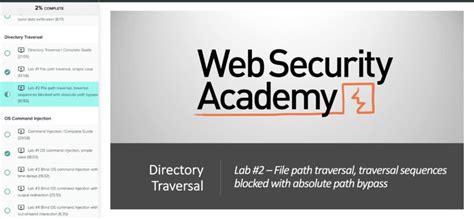 Rana Khalil On Linkedin Lab 2 Video In The Directory Traversal Module