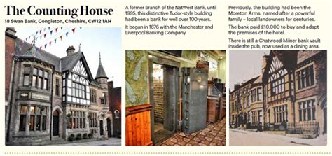 The Counting House J D Wetherspoon