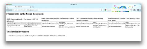 Dynamic Provisioning Osgi Cloud Ecosystems