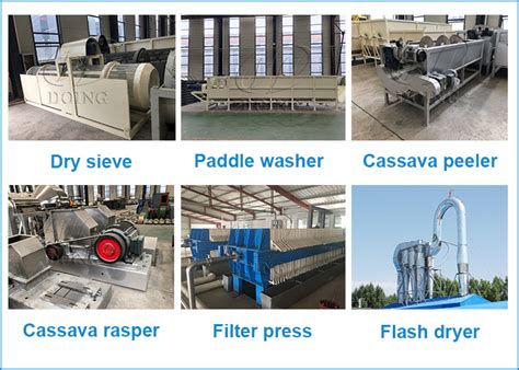 Henan Jinrui Cassava Flour Processing Machines Whats The Advantages Blog
