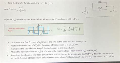 Solved 1 Find The Transfer Function Relating Vot To