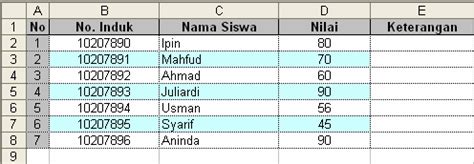 Cara Menggunakan Fungsi IF Pada Ms Excel Bacopas
