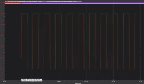 Sending And Recieving Heartbeats To Bluerov From Surface Computer Using Pymavlink Blue