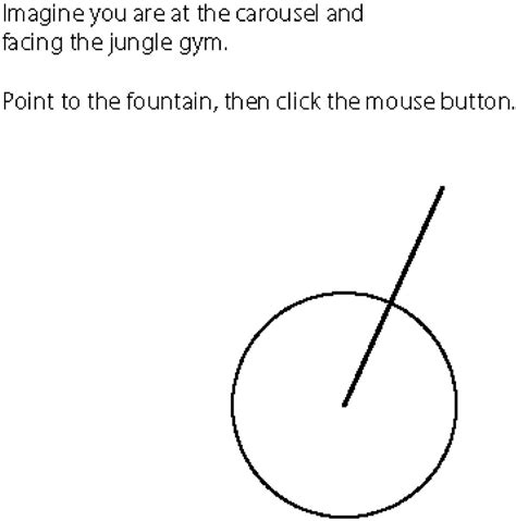 The Judgments Of Relative Direction Task Download Scientific Diagram