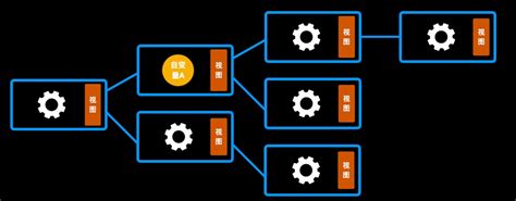 前端学习笔记202307学习笔记第六十天 React Hook认知2 前端导师歌谣 博客园 前端学习笔记202307学习笔记第六十天 React Hook认知2 前端导师歌谣 博客园