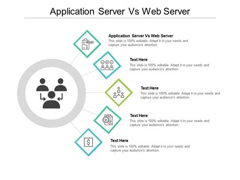 Application Server Vs Web Server Ppt Powerpoint Presentation
