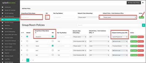 Solutions Cisco User Defined Network Plus Deployment Guide Cisco