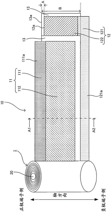Lithium Ion Secondary Battery Eureka Patsnap