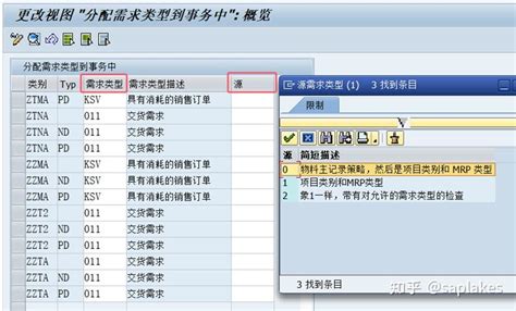 Sap销售订单与mrp的另一个关联点：需求类型 知乎