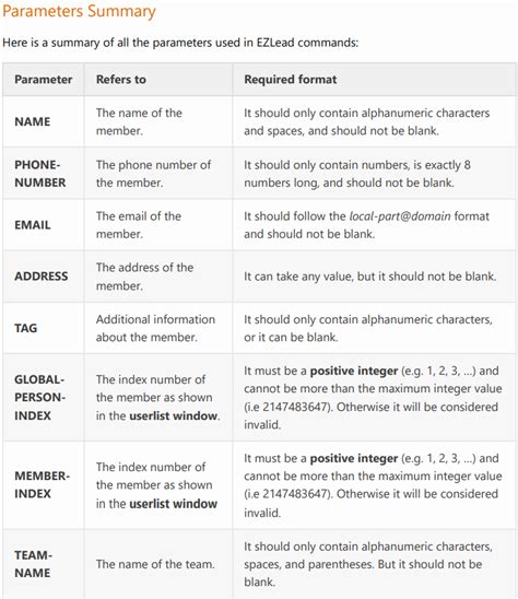 Inconsistency With Explanations · Issue 15 · Paotheroope · Github