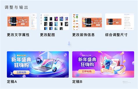 【秋葉aaaki】一张图看懂新手入门文生图如何使用 喜好儿网