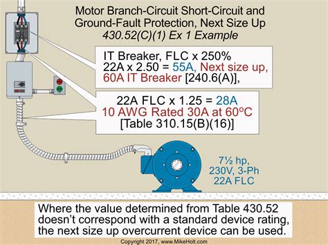 Examples Of Branch Circuit Calculations Can Be Found In These Cases