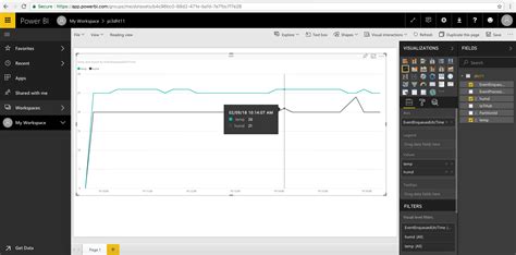 Build An Iot Application With Azure Iot Tutorial Packt Hub