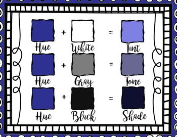 Tint Tone And Shade Poster By Danah S Creative Teaching Tools TpT