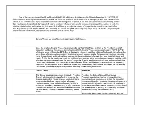 SOLUTION Agenda Comparison Grid Assignment Template For Part 1 And