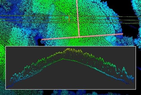 How To Choose Between Photogrammetry And Lidar For Geodesic Research