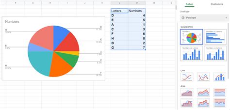 Google Sheets Chart Types At Savannah Battles Blog