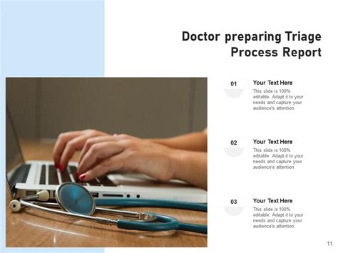 Triage Process Prioritization Requirement Success Categorization Evaluate Presentation