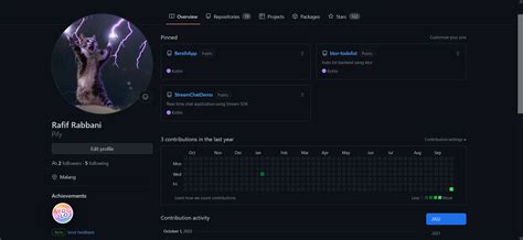 Rafif Rabbani · Issue 1417 · Eddiehubcommunityawesome Github Profiles
