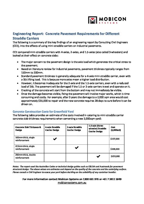 Engineering Report Mobicon Systems