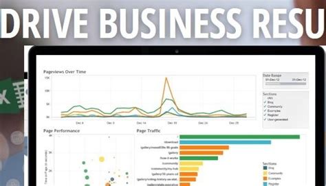 Domo Vs Tableau What Is The Best Bi Solution