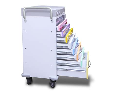 Detecto Rescue Pediatric Emergency Crash Cart Rc333333336ped