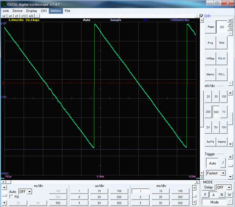 Corte De Voltaje Máximo De Stm32 Dac Electronica