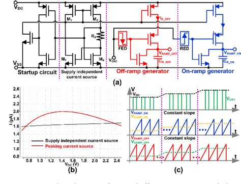 Figure 1 From An Active Rectifier With Pulse Width Modulation Pwm