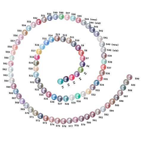 Bs0002 Silicone Shiny Beads Bangxing