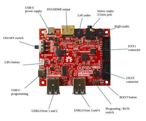 15 Euros Olimex Rp2040pc Raspberry Pi Rp2040 Computer Board Supports