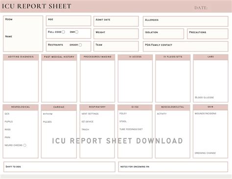 Icu Nurse Report Sheet Digital Template Download Printable Etsy